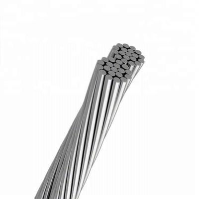 China ACSR Aluminium Conductor Cable Overhead Power Transmission And Distribution for sale