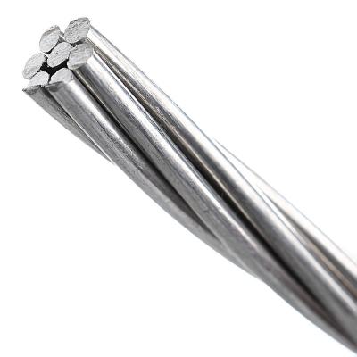 China Bare AAC All Aluminium Conductor For Distribution Lines for sale