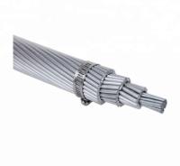 China Overhead Line All Aluminium Conductor Low Voltage 600-1000V 1KV-35KV for sale