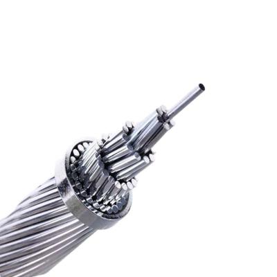 China 2/0 AWG AAAC Dog Conductor For Overhead Distribution for sale