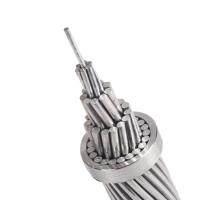China Bare 55 Sq Mm All Aluminium Alloy Conductor 34 Sq Mm Aaac Conductor for sale