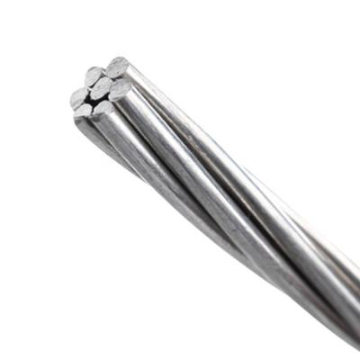 China 70mm2 95mm2 120mm2 AAAC Raccoon Conductor High Tensile Strength for sale