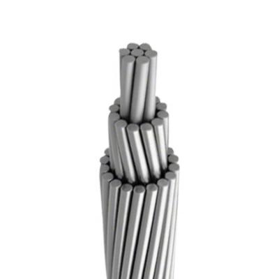 China 0.6/1kv All Aluminium Alloy Conductor For Transmission Line for sale