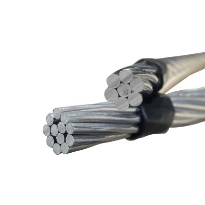 China Bare LV All Aluminum Alloy Conductor ASTM B499 Strand for sale
