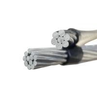 China ASTM BS All Aluminium Alloy Conductor Overhead Transmission for sale