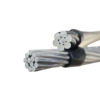 China ASTM BS All Aluminium Alloy Conductor Overhead Transmission for sale