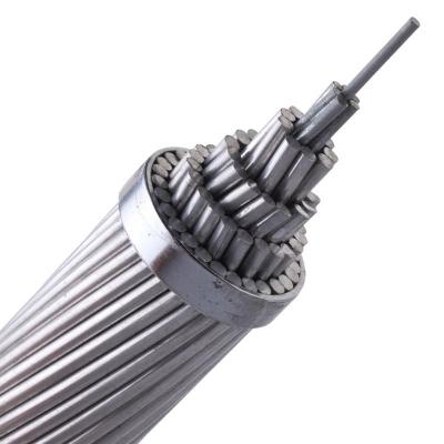 China 1KV-35KV ACAR Aluminum Conductor Transmission High Voltage for sale