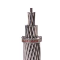 China 600-1000V ACAR Conductor For Power Distribution Lines for sale