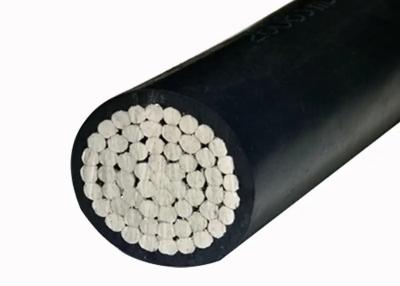 China 0.6/1kv Al Single Core XLPE Cable ACSR Power Transmission Line for sale