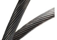 China IEC 61089 Aluminum Conductor Alloy Reinforced For ABC Cable for sale