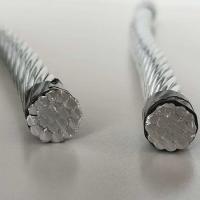 China ASTM B230 6201 Aluminium Conductor Alloy Reinforced Overhead Transmission for sale