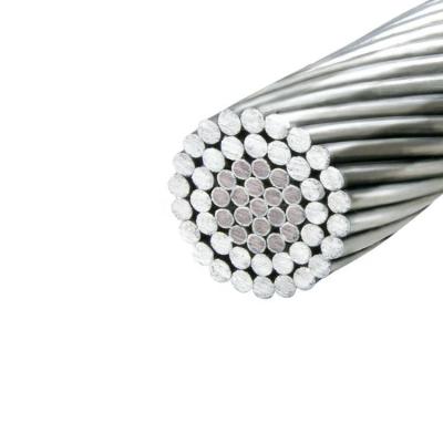 China Overhead Line Transmission Acsr Dog Conductor Medium Voltage for sale
