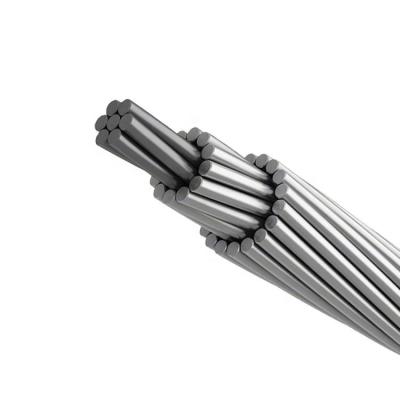 China ASTM-B232 Standard Acsr Panther Conductor High Tensile Strength for sale