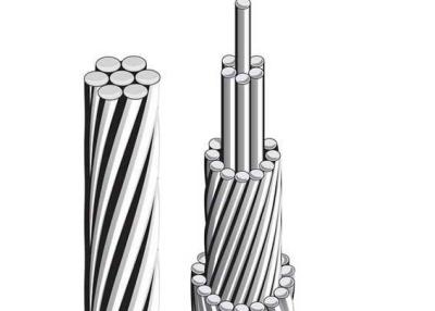 China Bare Aluminium Conductor Steel Reinforced For Power Distribution Lines for sale