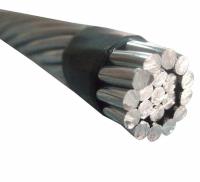 China CCC Aluminum Conductor Alloy Reinforced For Overhead Line for sale