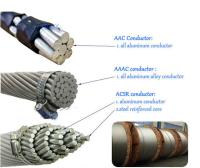 China Mv / Lv Aluminium Conductor Steel Reinforced For Aerial Cable for sale