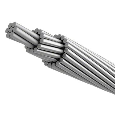 China 336.4 Mcm 477 Mcm Galvanized Acsr Panther Conductor Overhead Conductor for sale