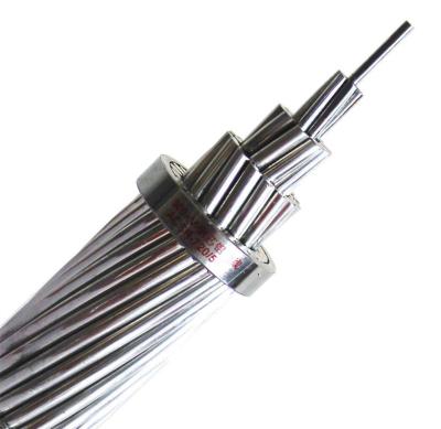 China Custom Aac Bull Conductor Coreopsis Conductor Corrosion Resistance for sale