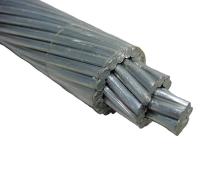 China Astm Bs Din All Aluminium Conductor For Aerial Cable for sale