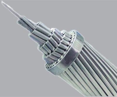 China 55 Sq Mm Aaac Rabbit Alloy Conductor 232 Sq Mm Aaac Kabel for sale