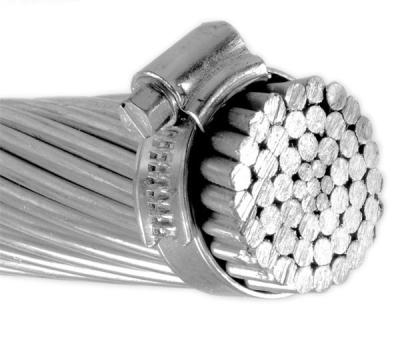 China 7 / 19 / 37 Wire All Aluminium Alloy Conductor Concentric Layers for sale