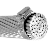China Multi Strand All Aluminium Conductor Concentric Lay Stranded for sale
