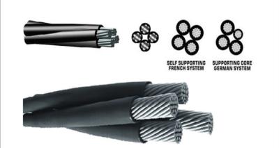 China 600/1000 Volts Abc Conductor Cable Single Phase And Three Phase for sale