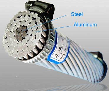 China ASTM 70 12 795 95 15 Acsr Bare Aluminum Cable Conductor Steel Reinforced 0.1kv for sale