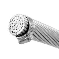 China ACSR Conductor Overhead For Different Voltage Levels Of Power Transmission for sale