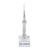 China Low Voltage Aluminium Conductor Steel Reinforced ACSR Overhead Conductor for sale