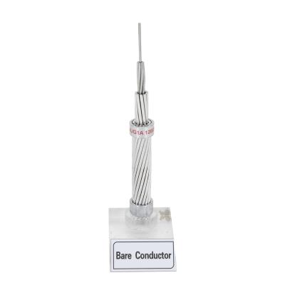 China Low Voltage Aluminium Conductor Steel Reinforced ACSR Overhead Conductor for sale