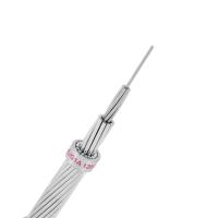 China Overhead Acsr Panther Conductor aluminium Acsr Dog Conductor for sale