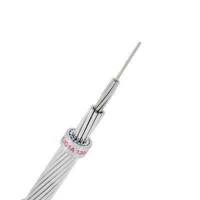 China Overhead Acsr Panther Conductor aluminium Acsr Dog Conductor for sale