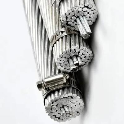 China ASTM Low Voltage Aluminum Conductors Reinforced With Aluminum Alloy for sale