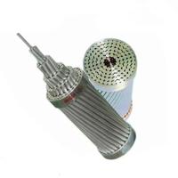 China Round Aluminum-Alloy Aluminum Conductor Steel Reinforced Extra High Strength for sale
