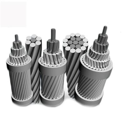 China Round Aluminum ACAR Cable Aluminum Conductor Alloy Reinforce Bare Overhead Transmission Cable for sale