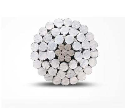 China Flexible ACAR Conductor For Wind Farms Aluminum-Zirconium -40°C To 120°C Range for sale