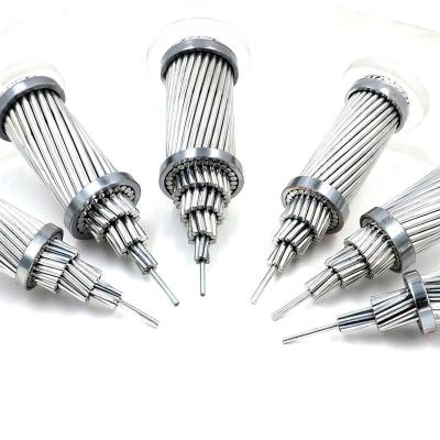 China Corrosion Resistant ACAR Conductor Wire 19 Strands ACSR Compatible Silver Finish for sale