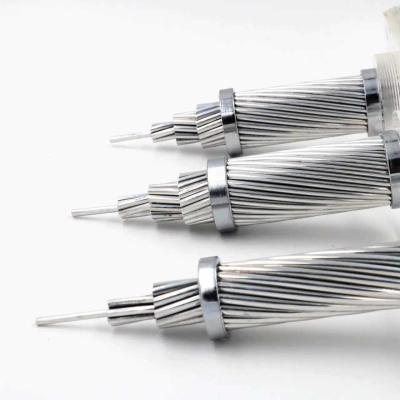 China Corrosion-Resistant ACSR Wire ASTM Aluminium Conductor Steel Reinforced Cable High Tensile Strength Low Sag For Rural Electrification for sale