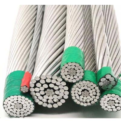 China ACSR Cable Anti Corrosion High Load Capacity Overhead Bare Wire And Aluminium Alloy Cable For Urban Grids for sale