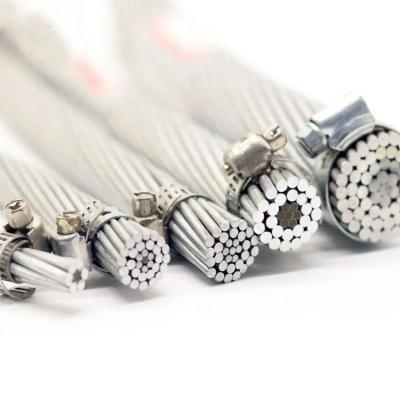 China ACSR Cable Sizes Aluminium Conductor Corrosion Protection High Durability Cost Effective For Distribution Networks for sale