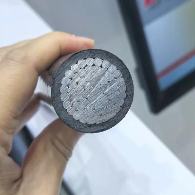 China ABC AL/PVC 0.6/1KV Single Core 95mm 120mm 150mm 185mm 240mm 300mm 400mm Xlpe Insulated Power Cable for sale