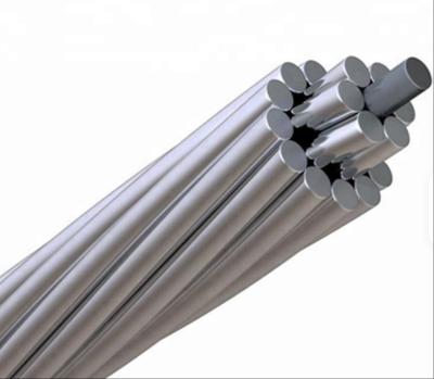 China 3364 Mcm 15kv 100mm 2/0 Acsr Wire Bare Aluminum Conductor Advanced Weather-Resistant Aluminum Cable for sale