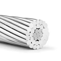 China Multi 1.6mm aluminum wire factory Wire Top-Notch Bare Stranded Transmission Line AAC Aluminum Conductor Cables for sale