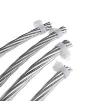 China High Voltage AAAC 70 MM2 Wire Cable Alloy Aluminum Conductor Cable Aluminio for Overhead Application for sale