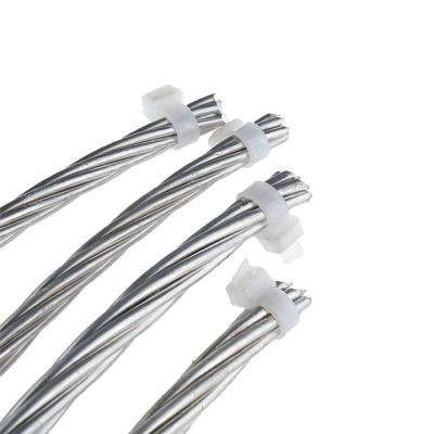 China High Voltage AAAC 70 MM2 Wire Cable Alloy Aluminum Conductor Cable Aluminio for Overhead Application for sale