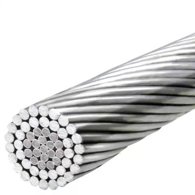 China PVC Insulated 450V Aluminum Alloy Overhead Line Low Voltage Aluminum Conductor Cable for Industrial Use for sale