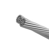 China Good Electrical Conductivity Aluminium Conductor Steel Reinforced ACSR JKLYJ For Electricity And Transmission Lines for sale
