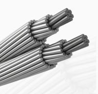 China Bare Overhead ACSR Conductor with Steel Reinforcement Aluminum Cable for Industrial & Construction Use for sale