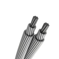 China 16mm to 800 Mm2 ACSR /AAC/AAAC Conductor 795MCM Overhead Conductor Aluminum Electrical Wire Manufacturer for sale
